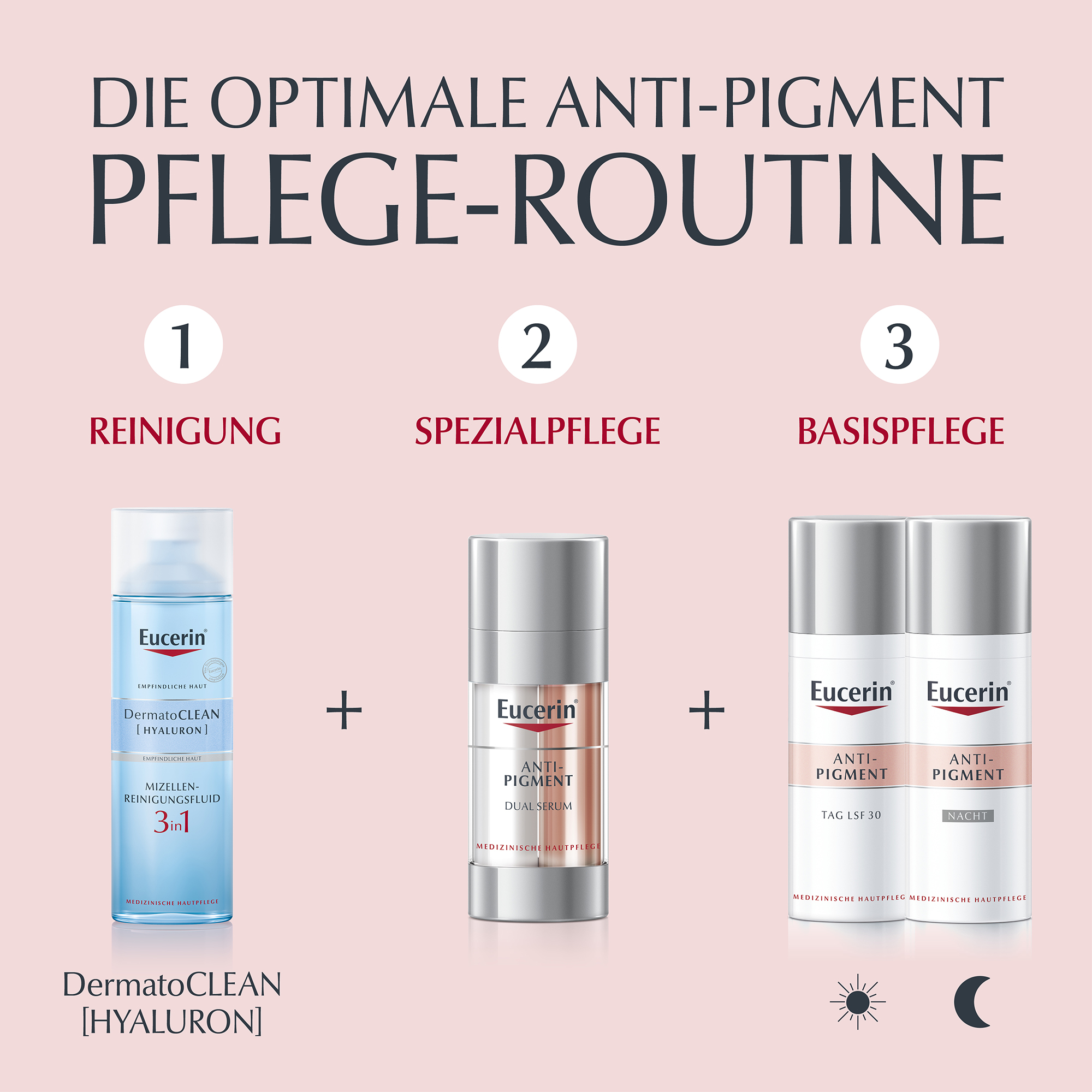 Eucerin® Anti-Pigment Dual Serum - shop-apotheke.at