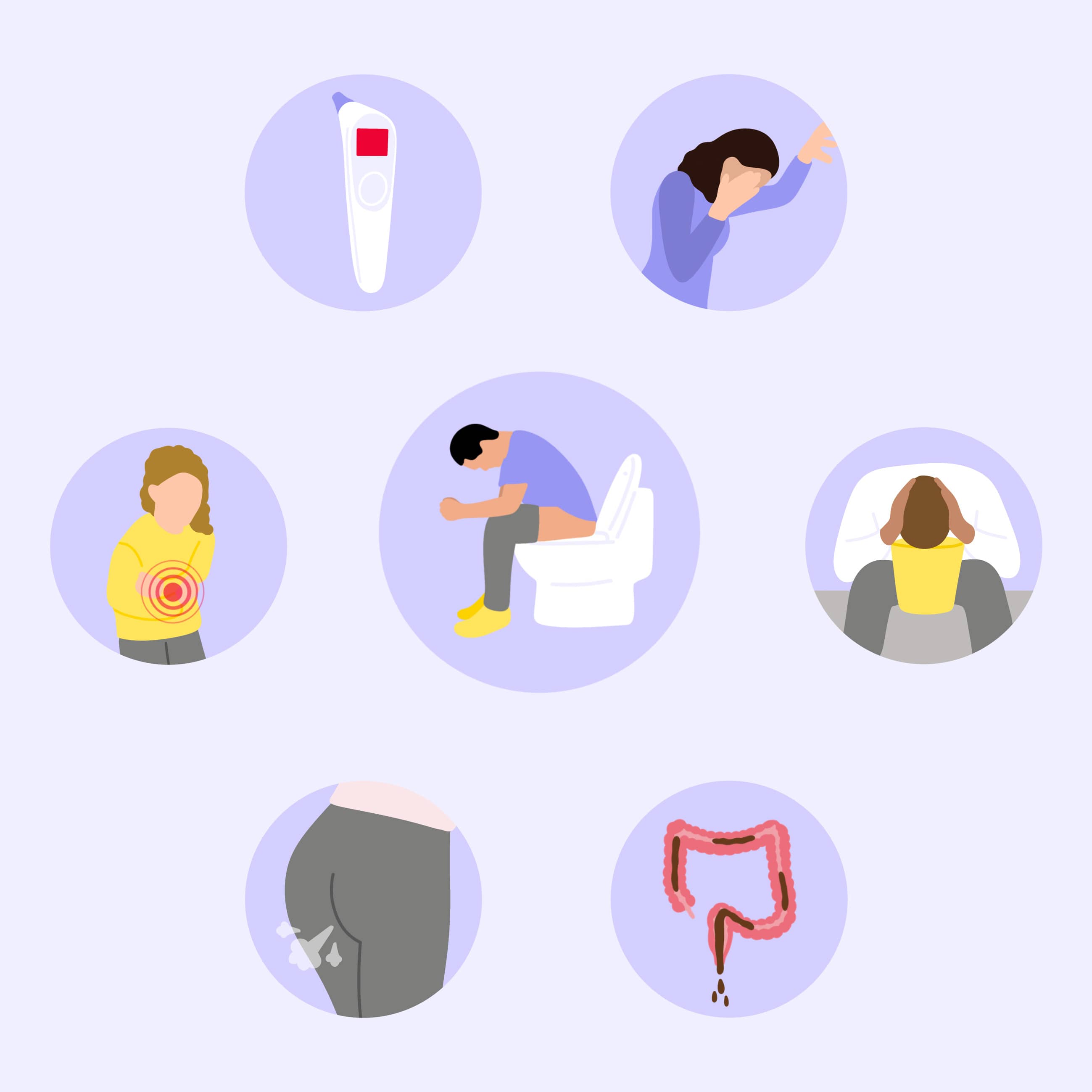 Gastroenteritis - Symptome & Therapie | Shop Apotheke