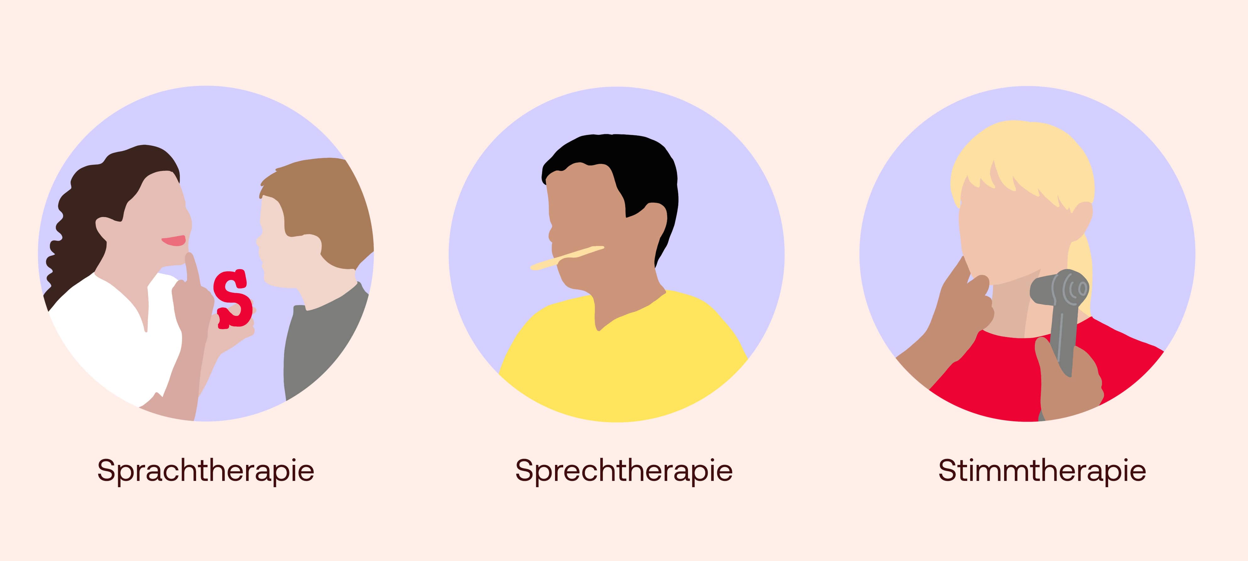 Logopädie: Behandlung & Wirkung | Shop Apotheke